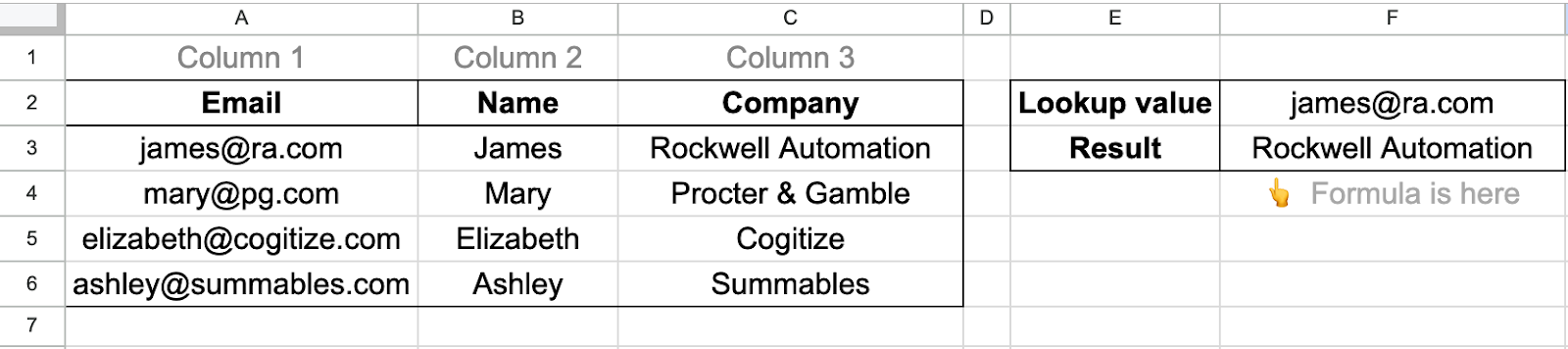 Everything about VLOOKUP in Google Sheets | OWOX BI