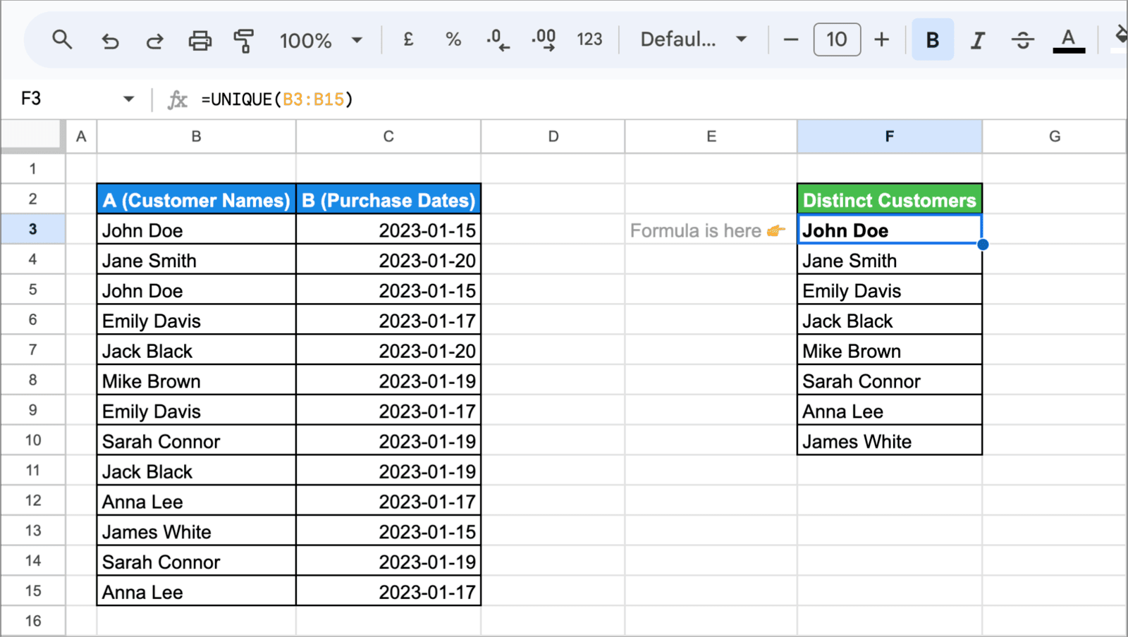 The 2024 Ultimate Guide to the UNIQUE Function in Google Sheets