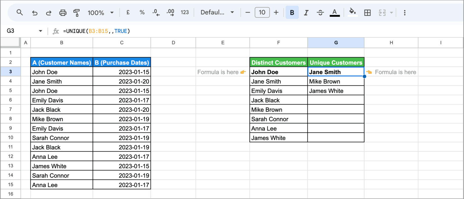 The 2024 Ultimate Guide to the UNIQUE Function in Google Sheets