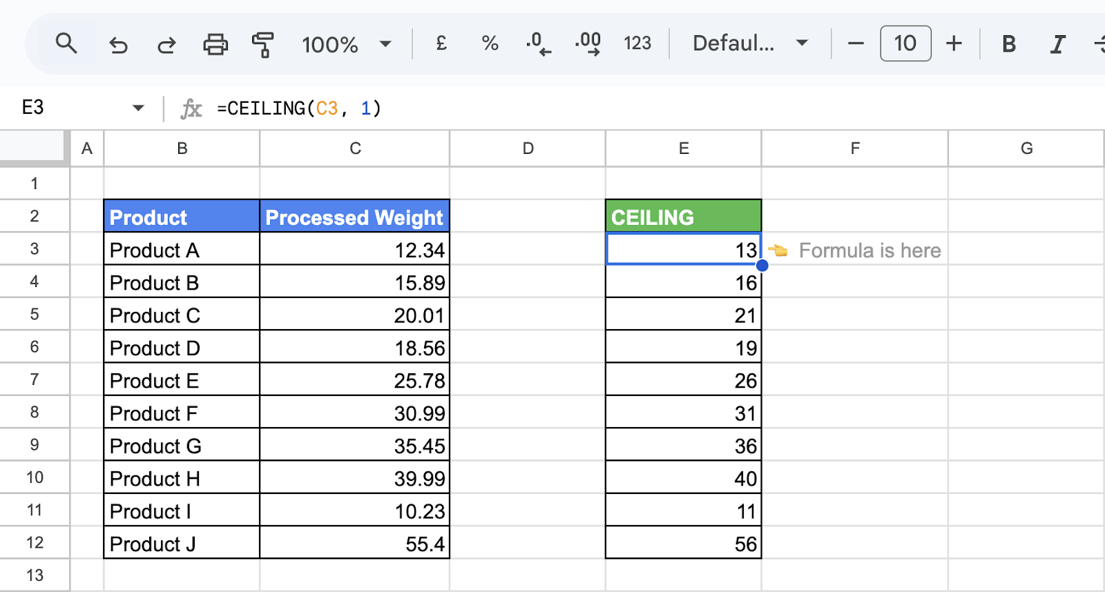 Use CEILING FLOOR And ROUND Functions In Google Sheets In 2024